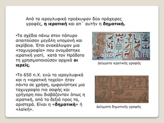 η ιστορικη εξελιξη της γραφης | PPTX