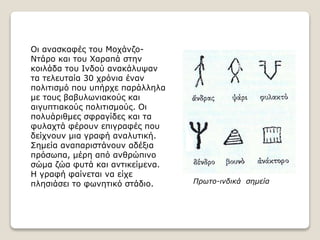 η ιστορικη εξελιξη της γραφης | PPTX
