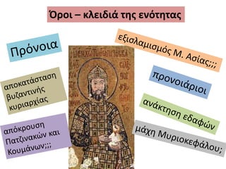 Κομνηνοί | PPTX