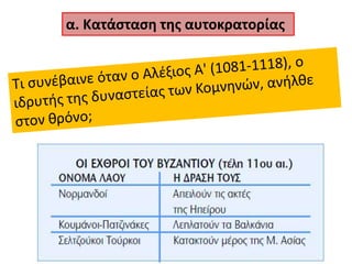 Κομνηνοί | PPTX
