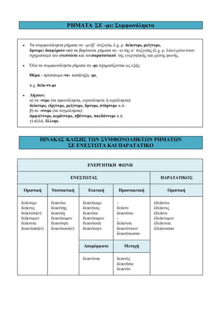 ρηματα σε μι -θεωρια | DOCX