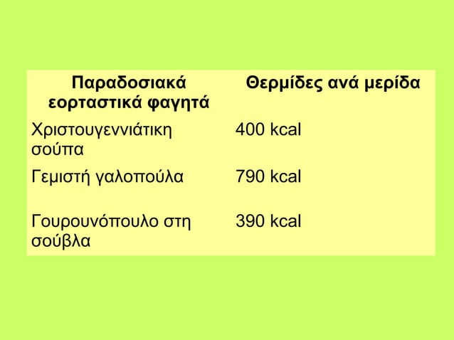 τα διατροφικά έθιμα των χριστουγέννων και της πρωτοχρονιάς | PPT