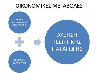 H διαμορφωση της Δυτικης Ευρωπης κατα τα τελη του Μεσαίωνα | PPTX