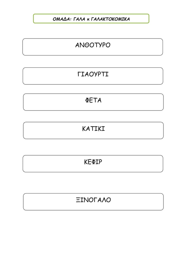 ομαδες τροφιμων παιχνίδι | PDF