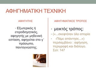 όταν ο ήλιος, Αλεπάς | PPTX