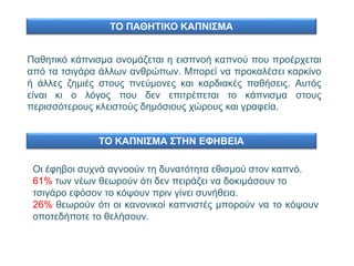 καπνισμα | PPT
