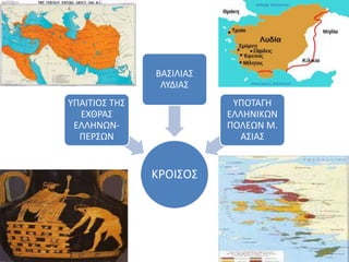 ΗΡΟΔΟΤΟΥ ΙΣΤΟΡΙΕΣ-ΠΡΟΟΙΜΙΟ | PPTX