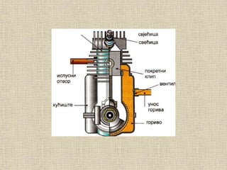 мотори сус | PPT
