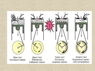 мотори сус | PPT