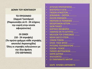 υμνολογία | PPTX