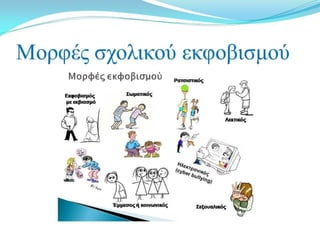 μη φοβασαι.μιλα! | PPT