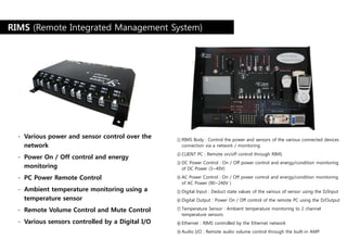 Smart Mirror for Digital Signage | PPT