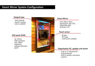 Smart Mirror for Digital Signage | PPT