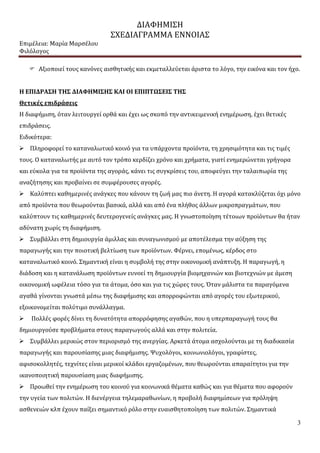 Διαφήμιση Σχεδιάγραμμα | PDF