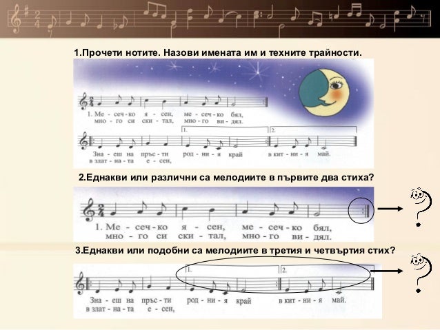 Записване на музиката с ноти