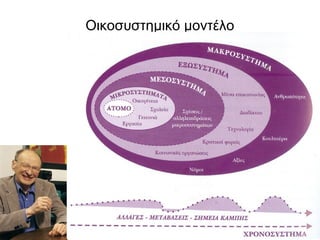 σχέση σχολείου οικογένειας | PPT