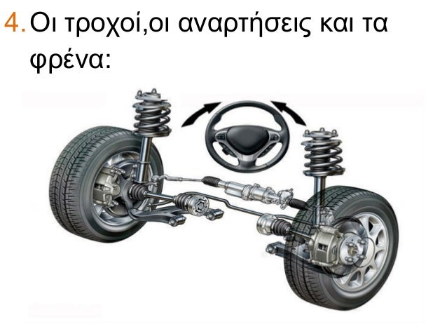 αυτοκινητο