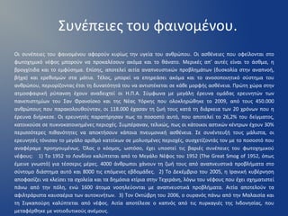 φωτοχημικο νεφος | PPT