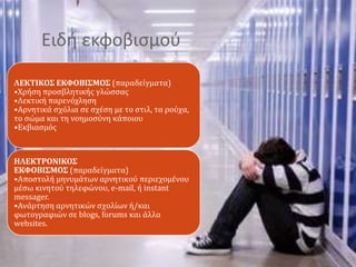 σχολικος εκφοβισμος | PPTX