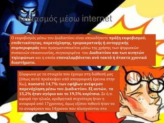 σχολικος εκφοβισμος | PPTX