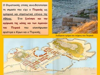 Πελοποννησιακός πόλεμος | PPTX