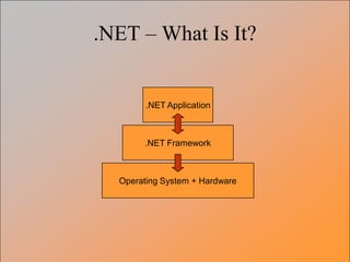 .Net overview by cetpa | PDF