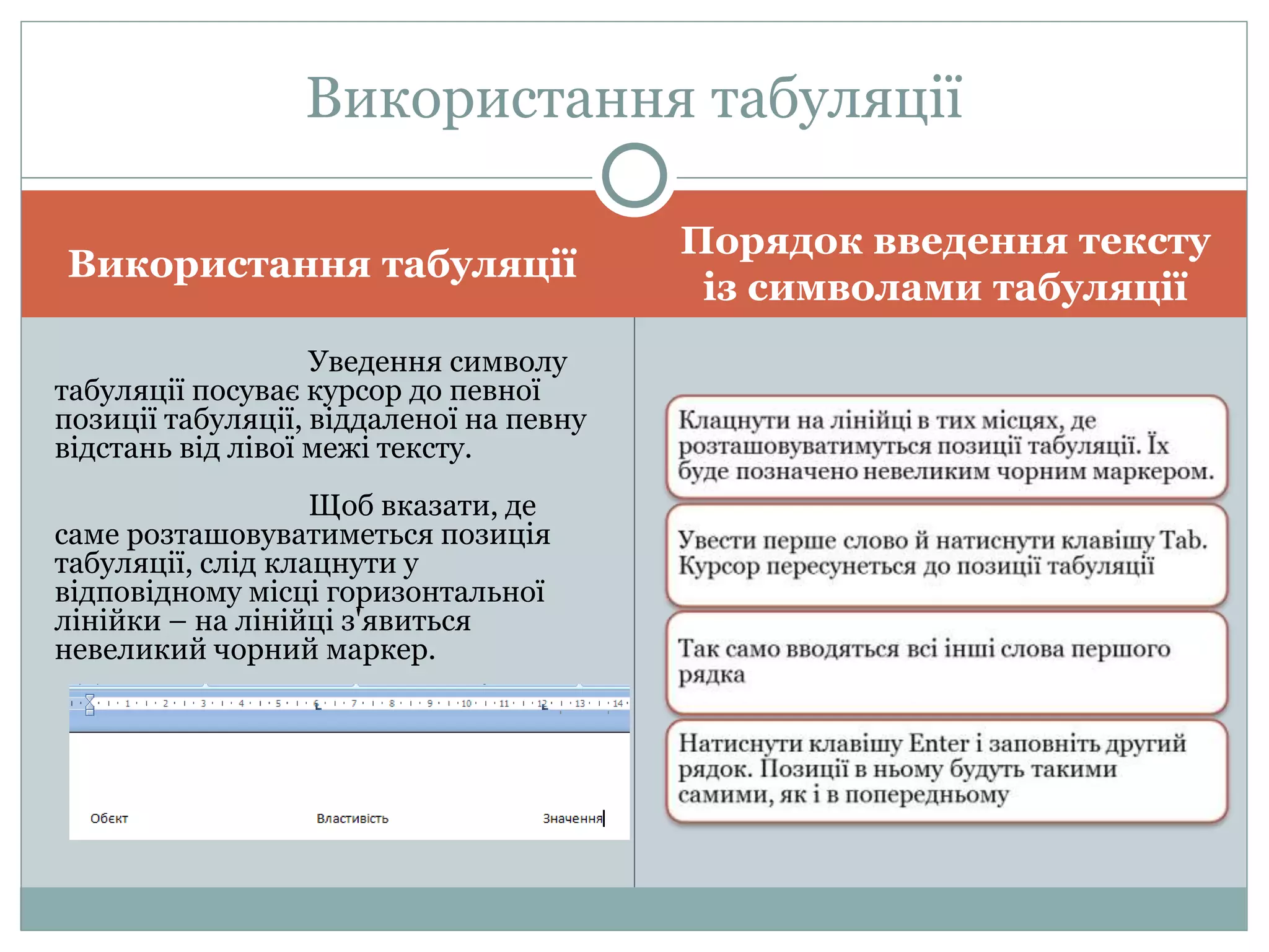 введення і редагування тексту Pptx