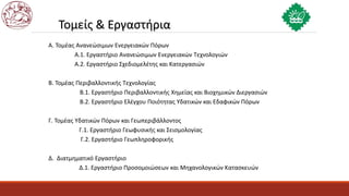 Τμήμα Μηχανικών Φυσικών Πόρων και Περιβάλλοντος Τ.Ε. ΤΕΙ Κρήτης | PPTX