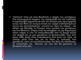 σαμσάρα | PPT