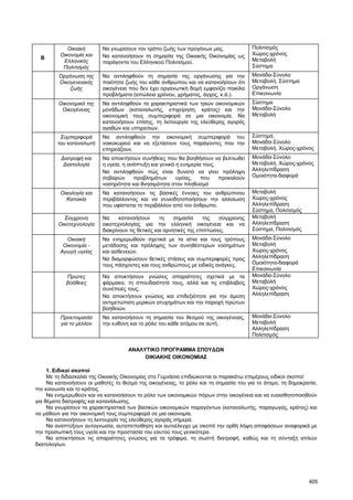 απς δεππς οο | PDF