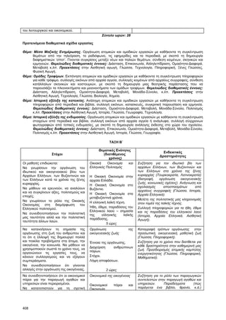 απς δεππς οο | PDF