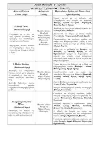 διαθεματικότητα οικιακή οικονομία | PDF