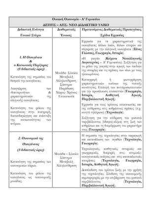 διαθεματικότητα οικιακή οικονομία | PDF