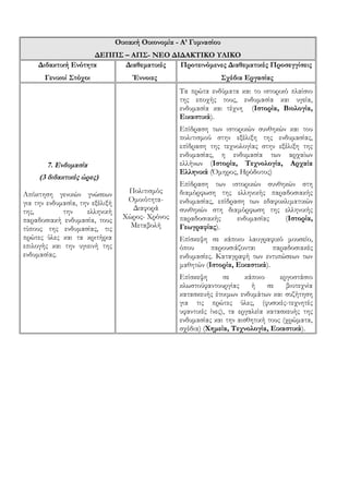 διαθεματικότητα οικιακή οικονομία | PDF