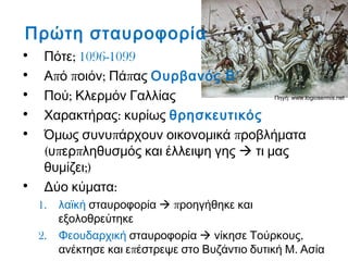 Σταυροφορίες και πρώτη άλωση Κωνσταντινούπολης | PPT