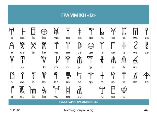 Προϊστορικές Γραφές