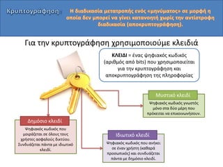 Tεχνικές Ασφάλειας - Κρυπτογράφησης | PPTX