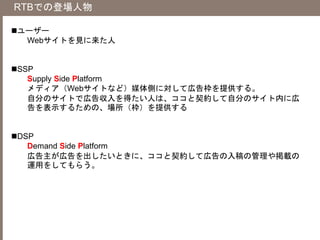 アドテクな話 | PPTX | Marketing and Advertising | Business