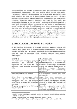 O "διάλογος" του Αναγνωστάκη με τον Καβάφη | DOCX