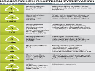 ανακυκλωση πλαστικου | PPT