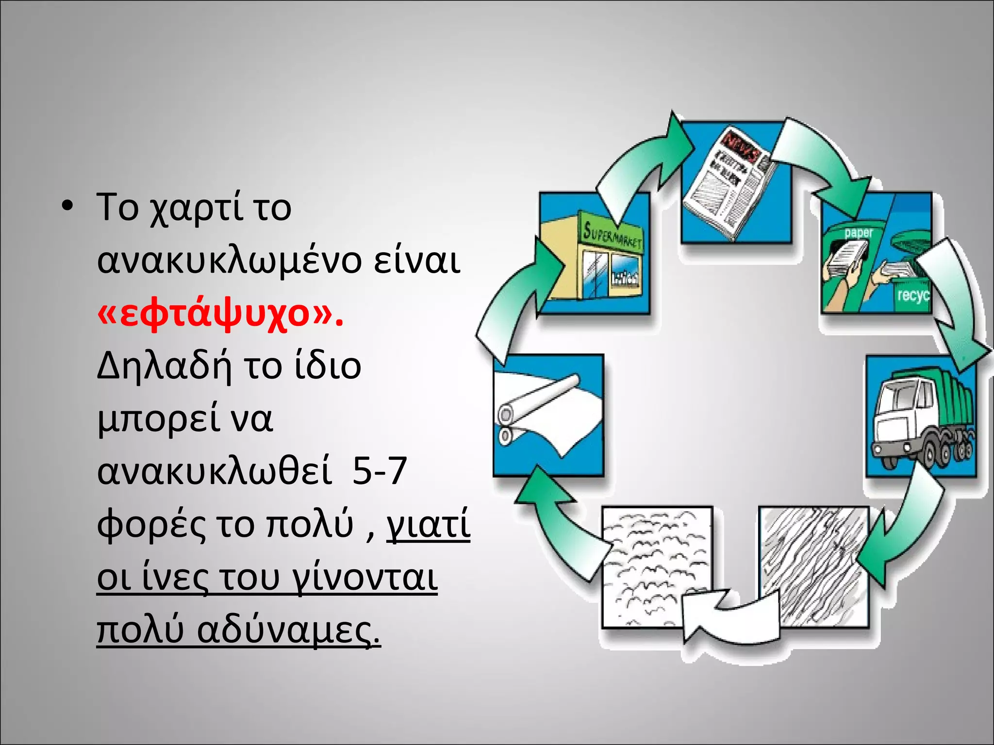 ανακυκλωση χαρτιου | PPT