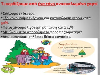 ανακυκλωση χαρτιου | PPT
