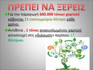 ανακυκλωση χαρτιου | PPT