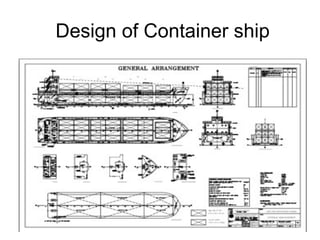 Container ship | PPT