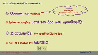 ΟΝΟΜΑΤΙΚΟΙ ΟΜΟΙΟΠΤΩΤΟΙ ΠΡΟΣΔΙΟΡΙΣΜΟΙ-ΑΡΧΑΙΑ ΕΛΛ. ΓΛΩΣΣΑ-Β ΓΥΜΝΑΣΙΟΥ | PPT