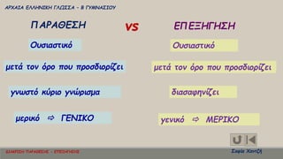 ΟΝΟΜΑΤΙΚΟΙ ΟΜΟΙΟΠΤΩΤΟΙ ΠΡΟΣΔΙΟΡΙΣΜΟΙ-ΑΡΧΑΙΑ ΕΛΛ. ΓΛΩΣΣΑ-Β ΓΥΜΝΑΣΙΟΥ | PPT