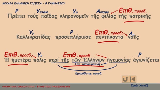 ΟΝΟΜΑΤΙΚΟΙ ΟΜΟΙΟΠΤΩΤΟΙ ΠΡΟΣΔΙΟΡΙΣΜΟΙ-ΑΡΧΑΙΑ ΕΛΛ. ΓΛΩΣΣΑ-Β ΓΥΜΝΑΣΙΟΥ | PPT