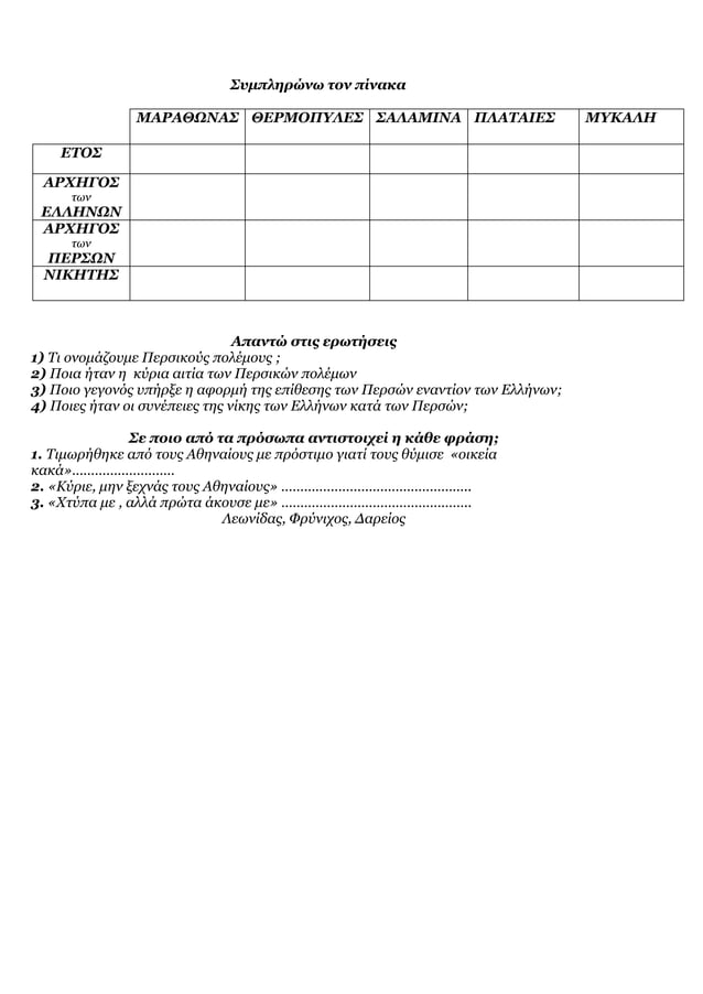 επαναληπτικες ασκησεις | PDF