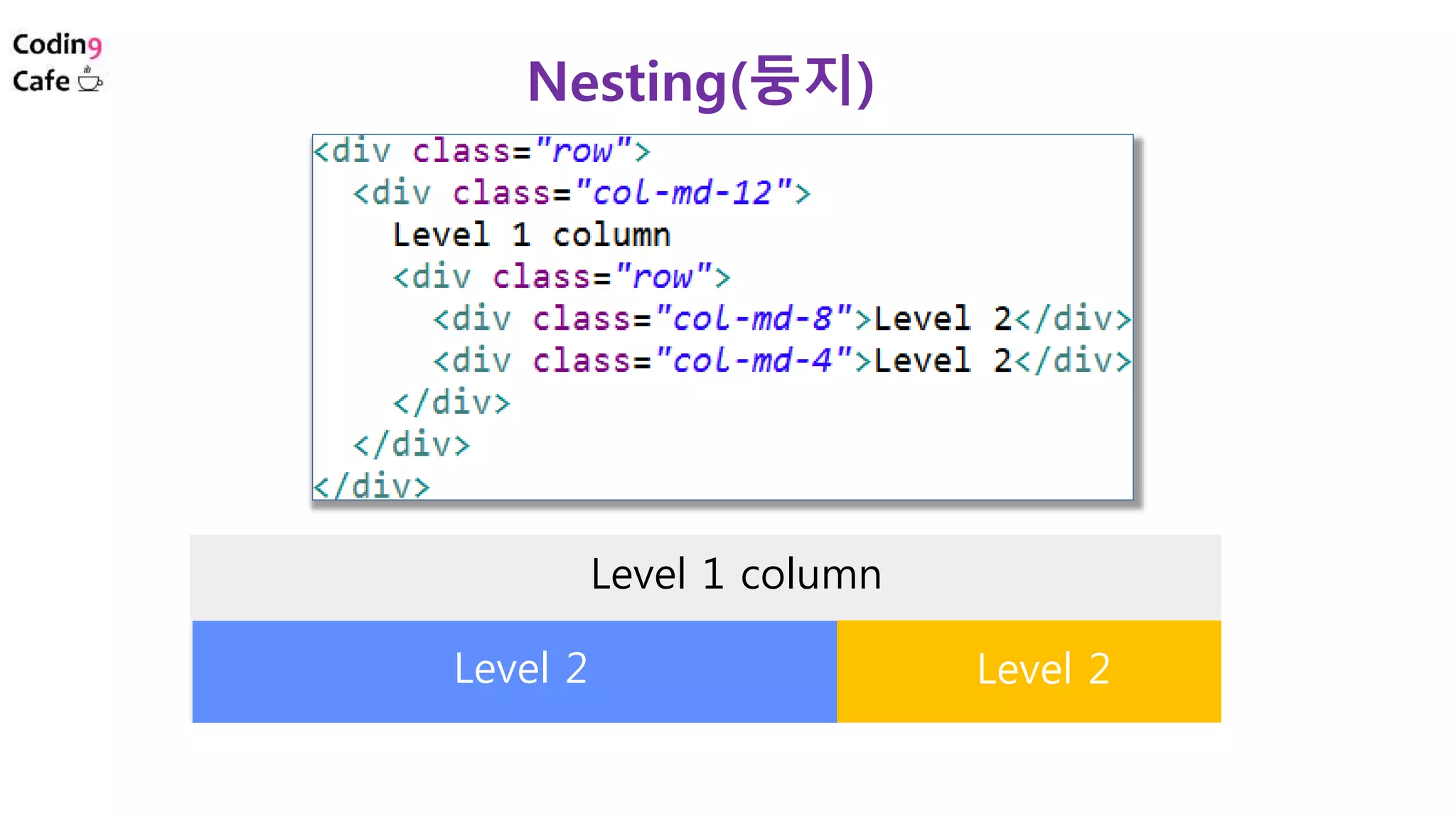 Bootstrap Scaffolding Ppt