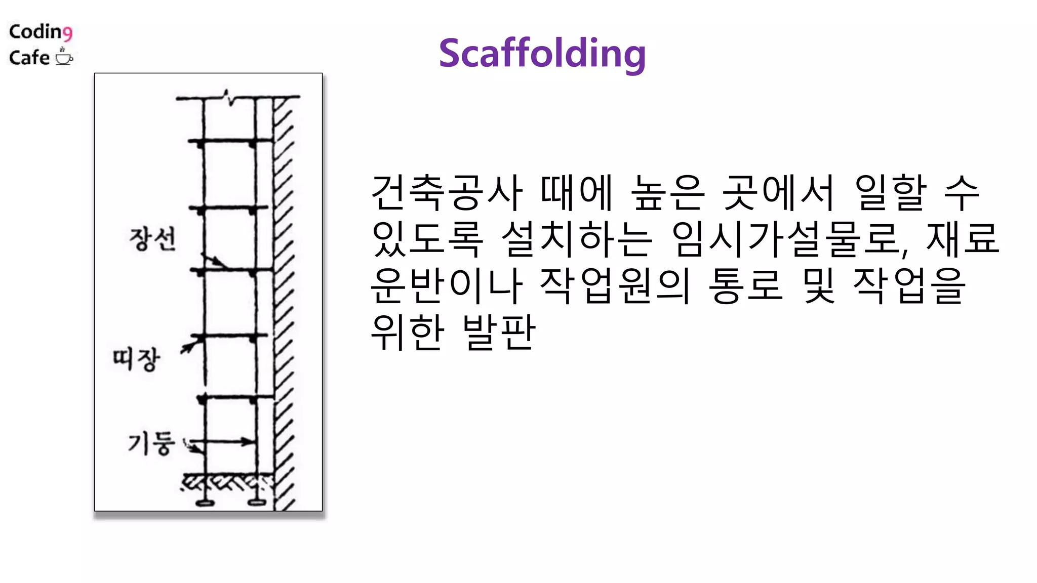 Bootstrap Scaffolding Ppt